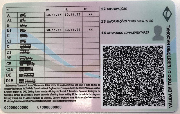 Nova CNH: modelo inédito do documento chegará em 2019